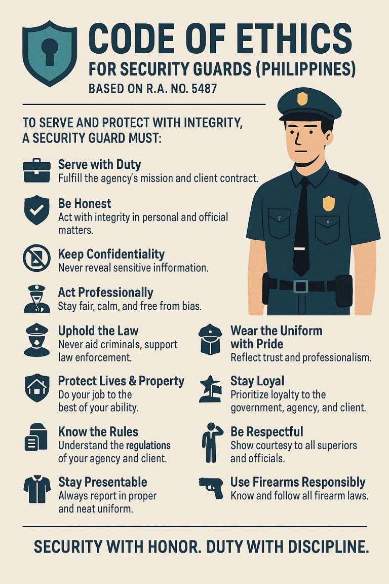 Security Guard Code of Ethics in the Philippines: Duties, Conduct ...