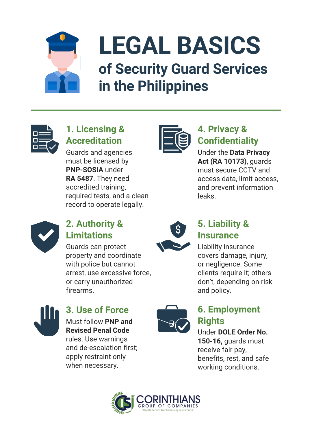 Understanding the Legal Aspects of Security Guard Services ...